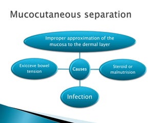 complications of colostomy | PPTX