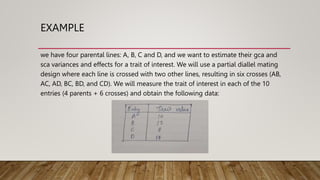Balram ppt for quantitative genetics.pptx
