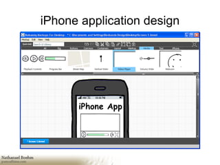 Balsamiq Mockups: User interface screen design tool | ODP
