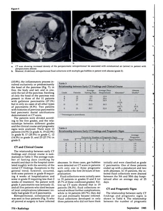 Balthazar 1985 | PDF