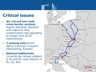 Baltic adriatique corridor k. bodewig | PPT