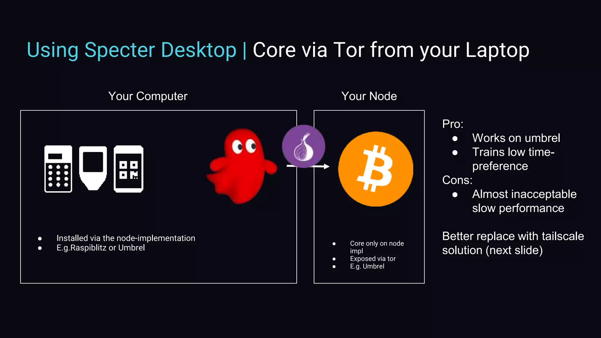 Deploying Specter Desktop - Mechanism, not Policy | PPTX