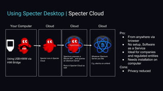 Deploying Specter Desktop - Mechanism, not Policy | PPT