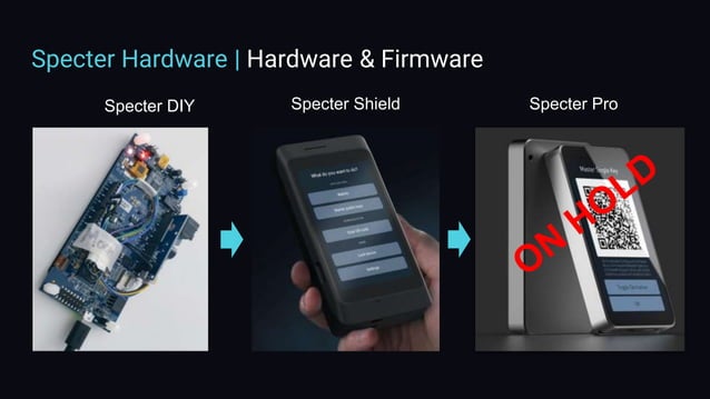Deploying Specter Desktop - Mechanism, not Policy | PPT