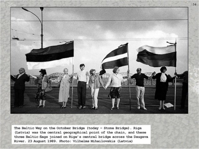 The Baltic Way – Human Chain Linking Three States in Their Drive for…