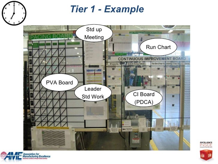AME 2010 Conference - Baltimore