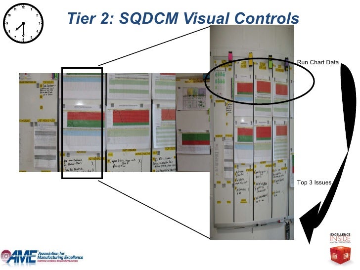 AME 2010 Conference - Baltimore
