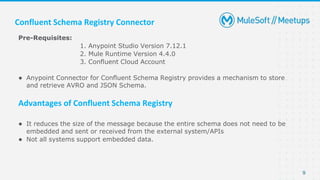 AVRO to JSON Conversion | PPTX