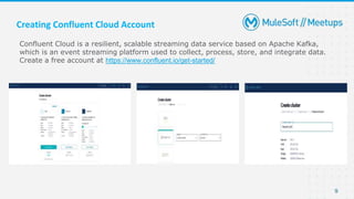 AVRO to JSON Conversion | PPTX