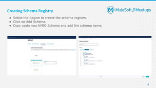 AVRO to JSON Conversion | PPTX
