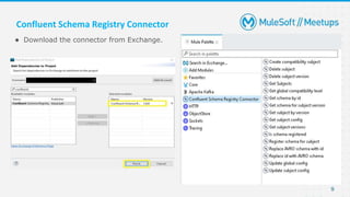 AVRO to JSON Conversion | PPTX