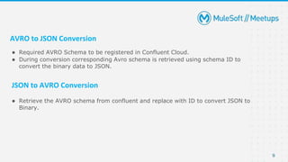 AVRO to JSON Conversion | PPTX