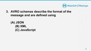 AVRO to JSON Conversion | PPTX