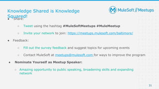 AVRO to JSON Conversion | PPTX