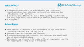 AVRO to JSON Conversion | PPTX