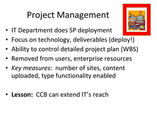 An SDLC for SharePoint | PPT