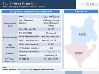 Balugaon_Orientation_02Apr13.pptx