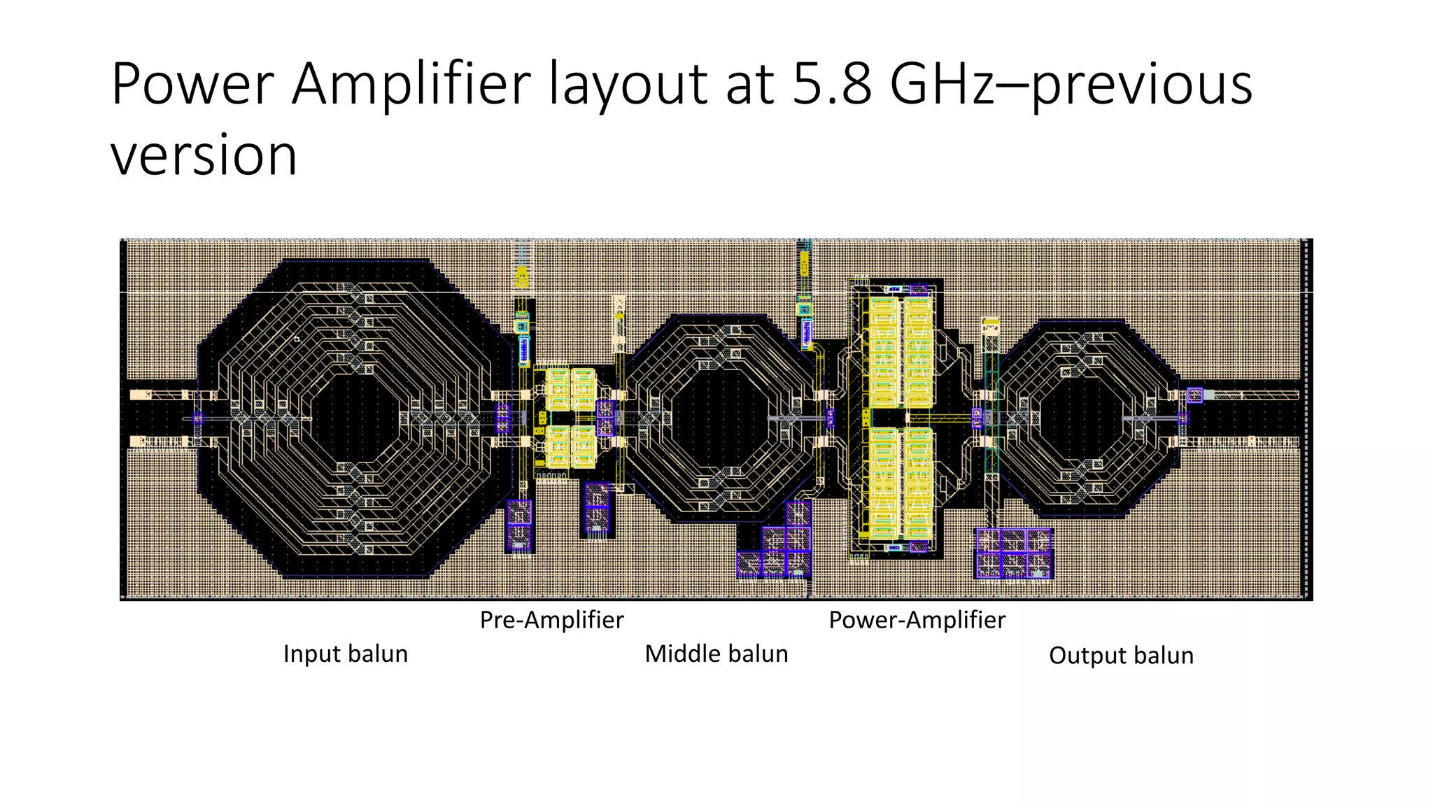 On-chip transformer or balun test bed guideline | PPTX