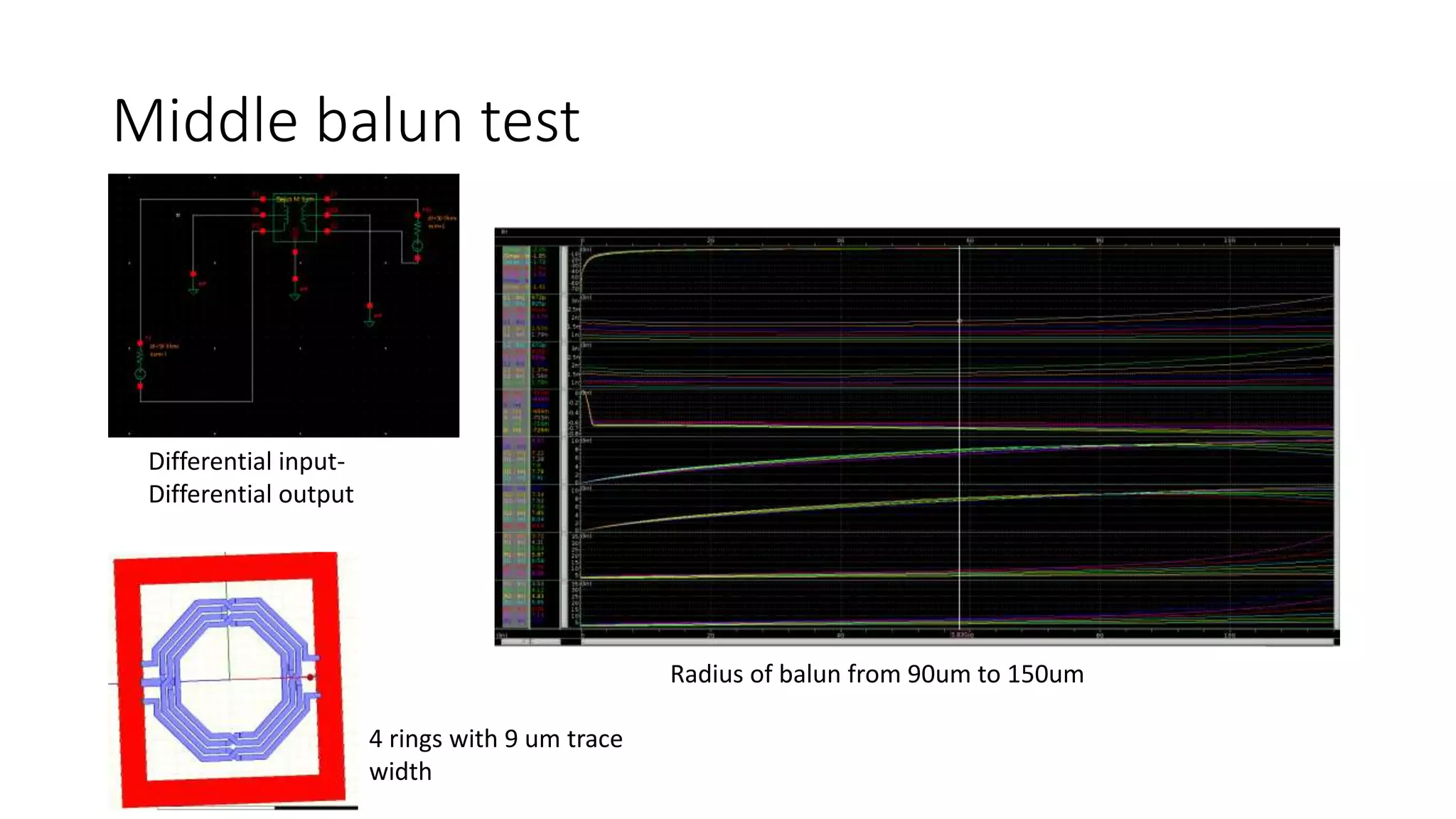 On-chip transformer or balun test bed guideline | PPTX