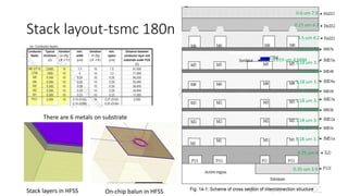On-chip transformer or balun test bed guideline | PPTX