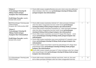 b_ALUR TUJUAN PEMBELAJARAN.pdf