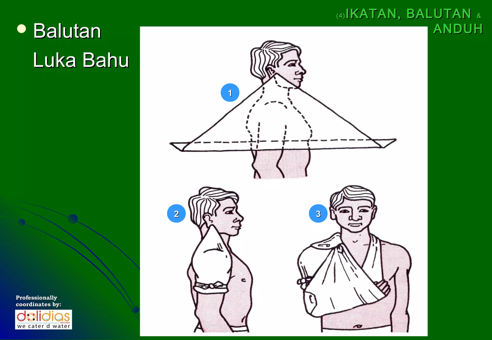 Balutan | PPT
