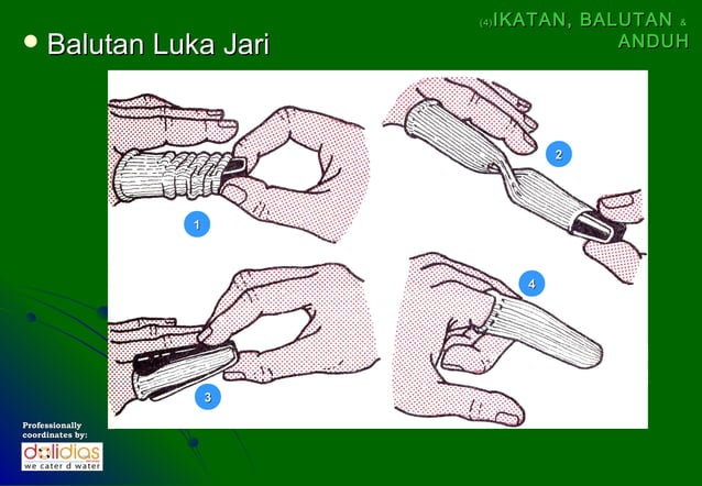 Balutan | PPT