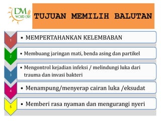 BALUTAN_MODERN_VONNY2018[1].pdf