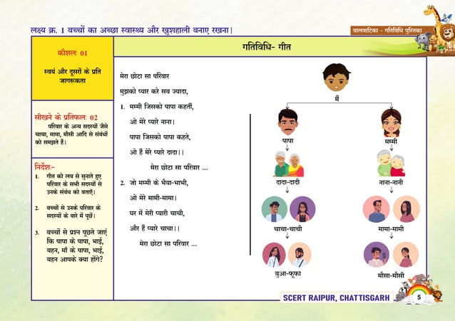 Balvatika_gatividhipustika ppt-2021-22.pdf