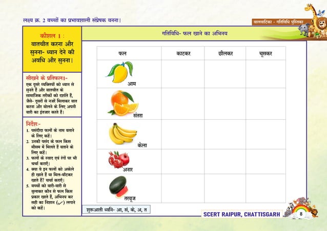Balvatika_gatividhipustika ppt-2021-22.pdf