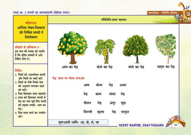 Balvatika_gatividhipustika ppt-2021-22.pdf