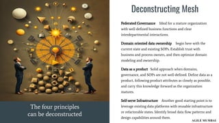 Agile Mumbai 27-28th Sep 2024 | Tailoring Datamesh Principles for ...