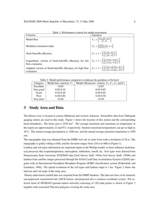 Streamflow simulation using radar-based precipitation applied to the Illinois River basin in ...