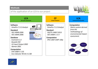 Life Cycle Assessment (LCA) del progetto Green Site | PPT