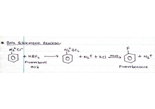 Balz Schiemann Reaction | PDF