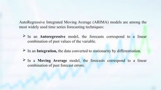 Role of Hybrid Time Series Models (ARIMA-ANN) in Forecasting Scenario ...