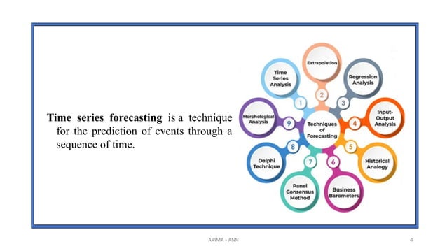 Role of Hybrid Time Series Models (ARIMA-ANN) in Forecasting Scenario ...