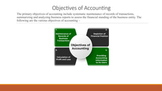 BAM-225 (Chapter 3)Concepts of Accounting.pptx