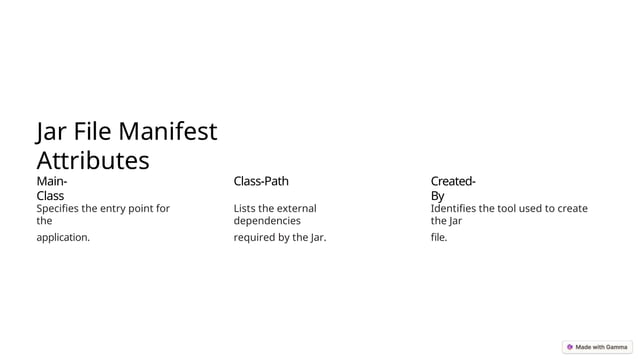 Unraveling the Jar File Format in Advanced java programming | PPT