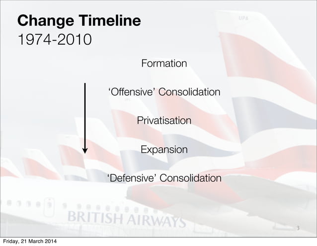 Managing Change at British Airways, An Introduction | PDF
