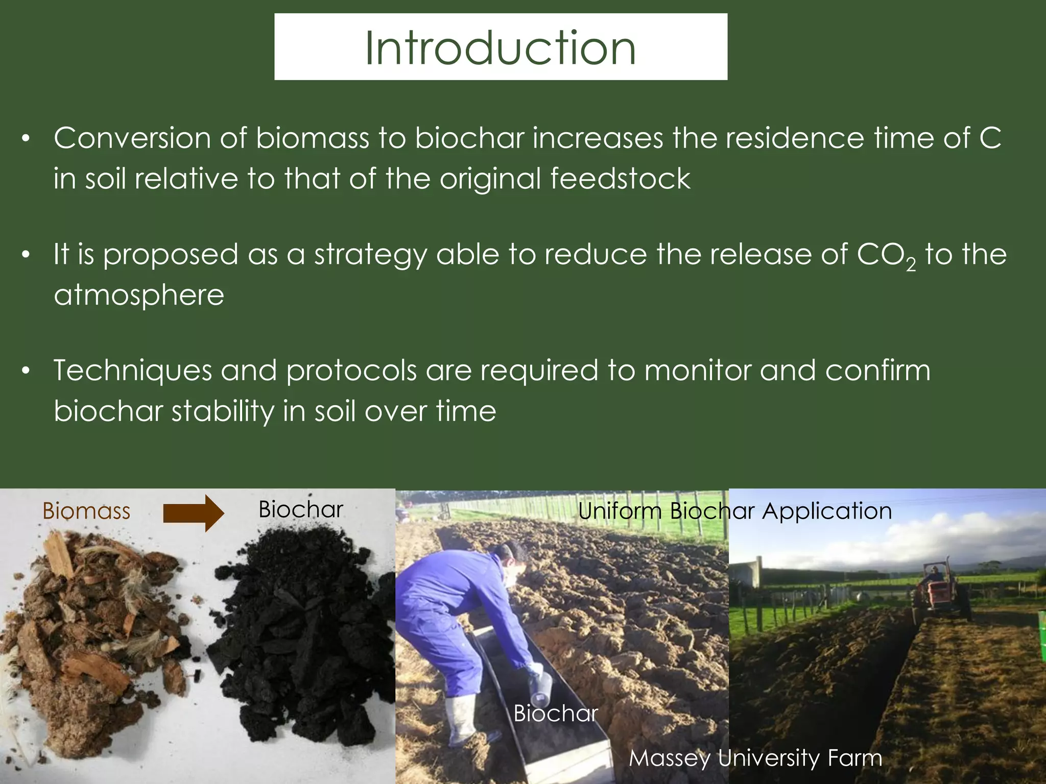 Measurement of biochar properties, including aromatic carbon, and monitoring the concentration ...
