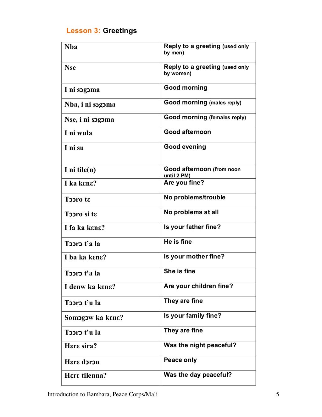 Basic Bambara Language Course