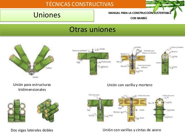 Bambú y construcción
