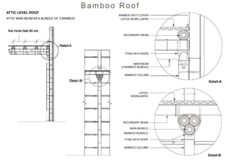 BAMBOO (1).pptx