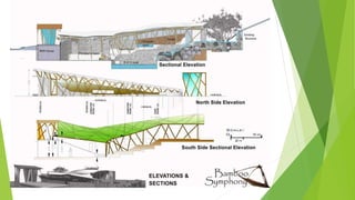 Bamboo as a sustainable building material ppt | PPTX