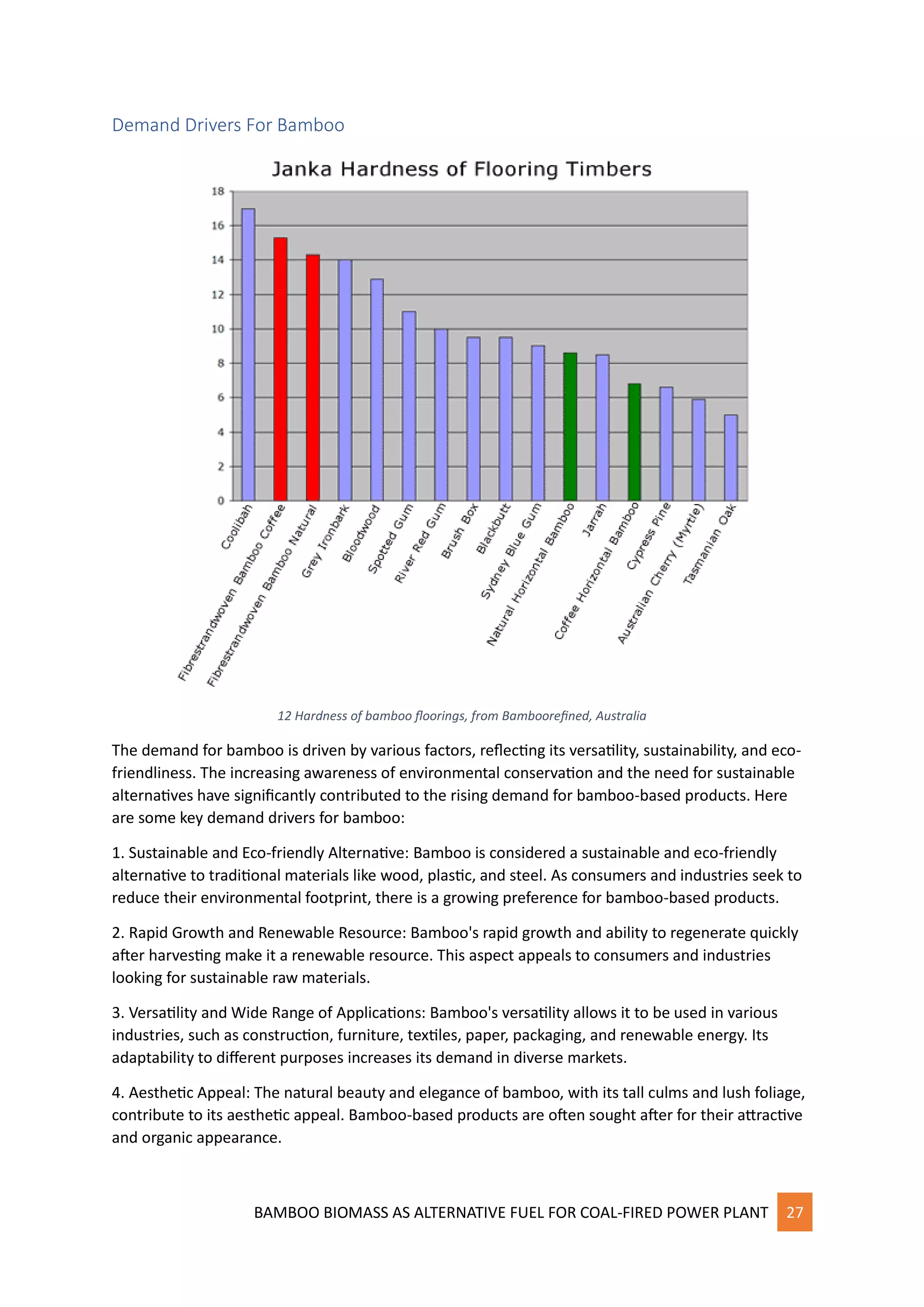 Bamboo Biomass As Alternative Fuel For Coal Fired Power Plants.pdf