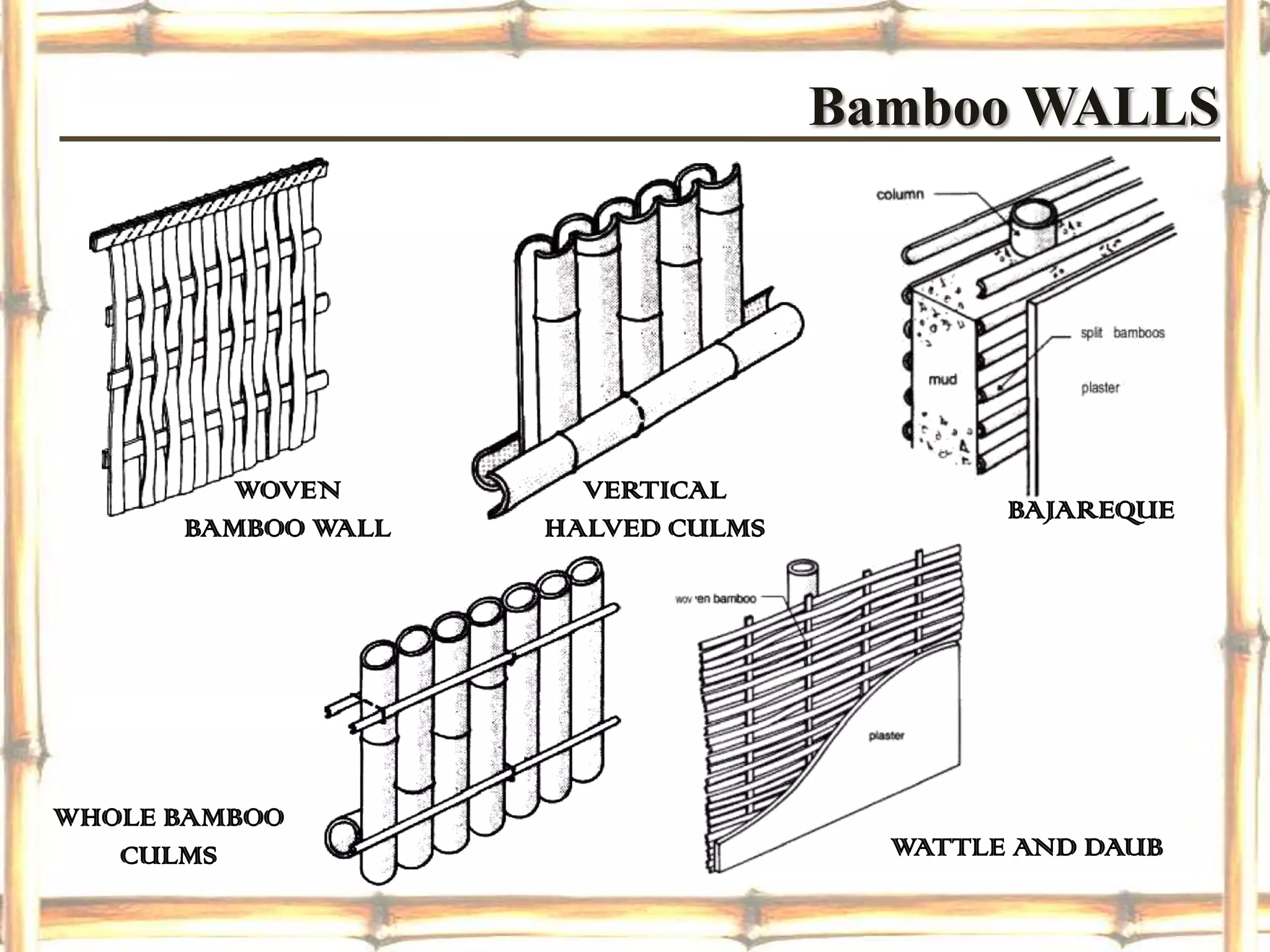 Bamboo Construction | PPSX