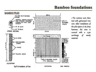 bamboo species good for construction in india nd as a material | PPTX