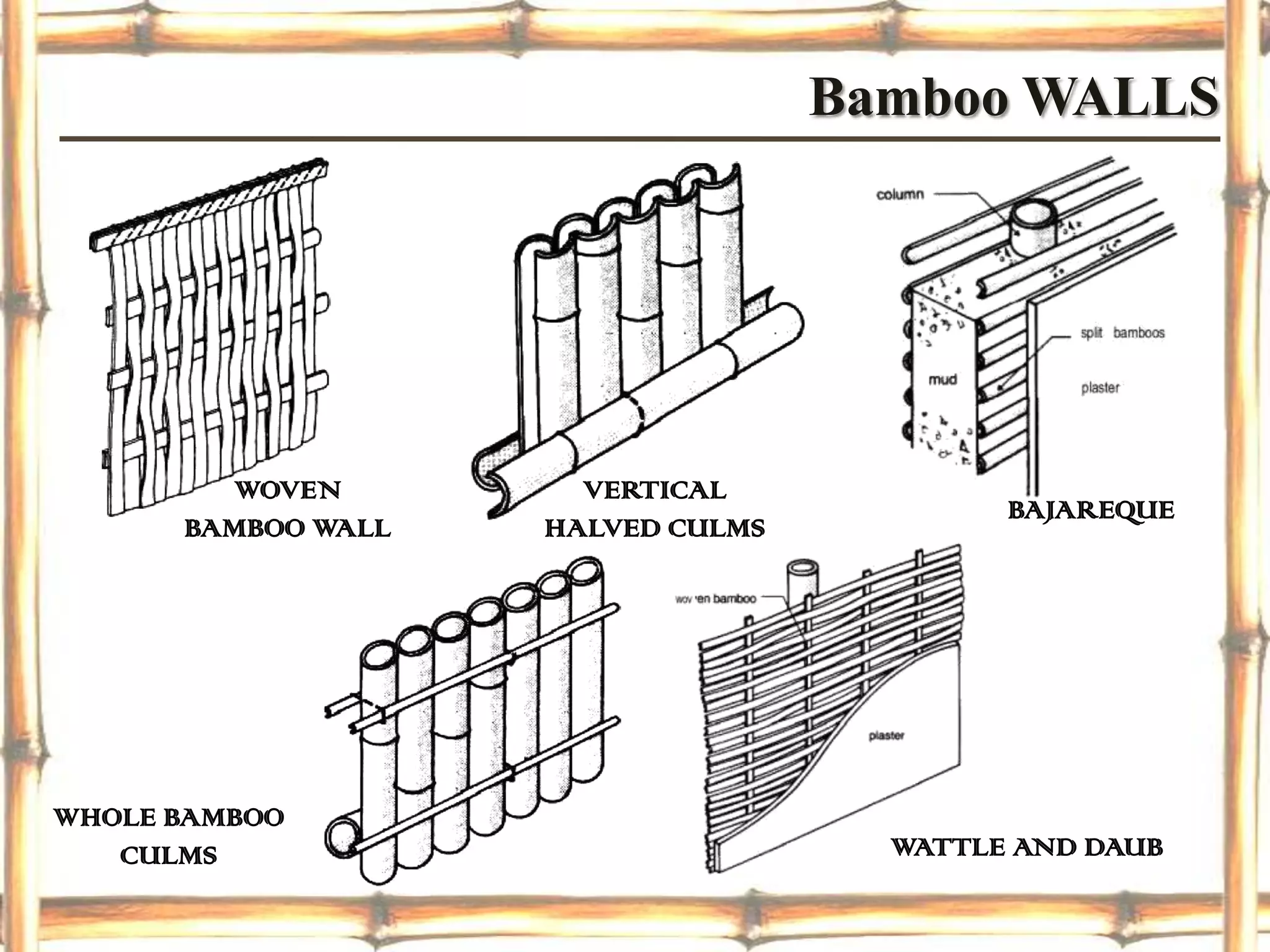 Bamboo construction (final ppt) | PPTX