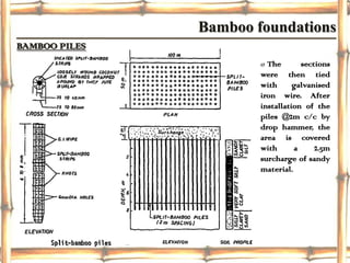 Bamboo construction (final ppt) | PPTX
